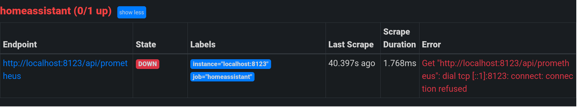 Prometheus Integration - connection refused · Issue #66573 · home ...