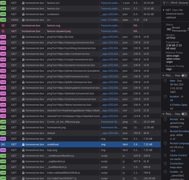 Cant load any Dash. dashboard into homarr, not even the public demo · Issue #496 · ajnart/homarr ...