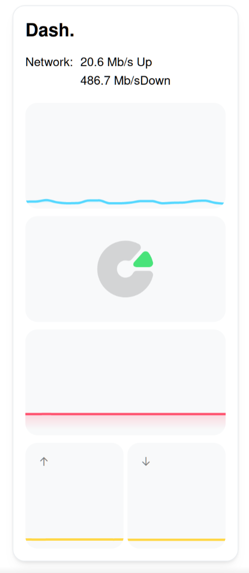 Cant load any Dash. dashboard into homarr, not even the public demo · Issue #496 · ajnart/homarr ...