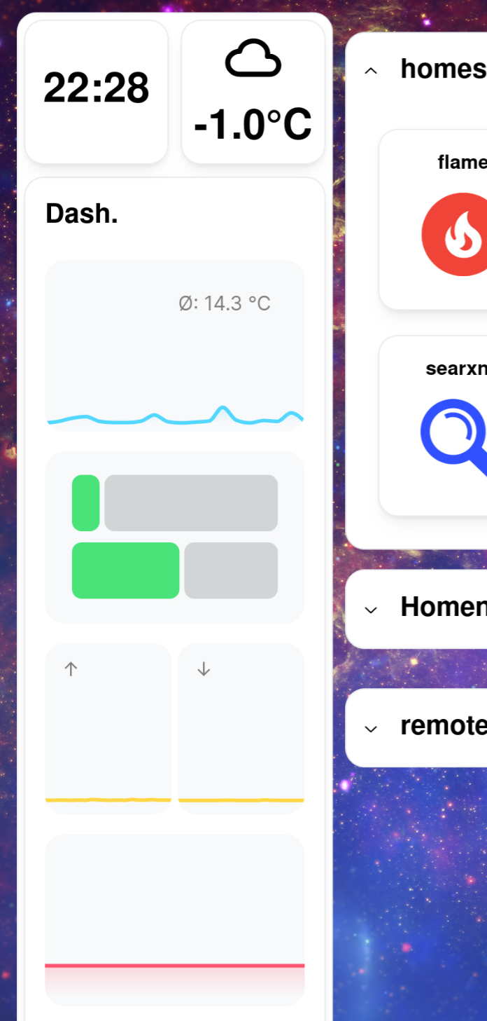 Cant load any Dash. dashboard into homarr, not even the public demo · Issue #496 · ajnart/homarr ...