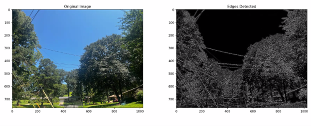 GitHub - sairagillani18k/edge_detection