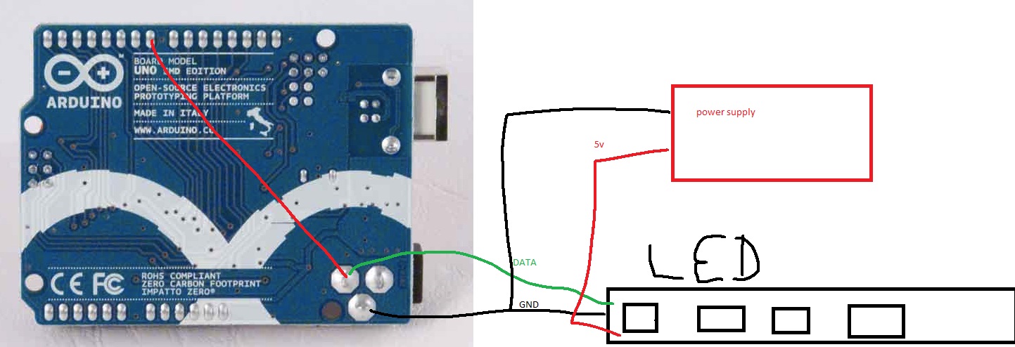 Only a single LED lights green. · Issue #185 · Legion2/CorsairLightingProtocol · GitHub