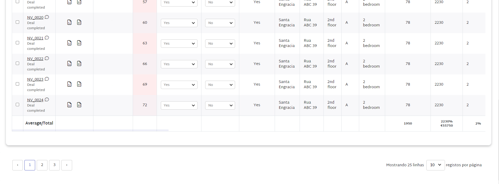 Pagination Toolbar Feature Request · Issue 6354 · Wenzhixin Bootstrap Table · Github