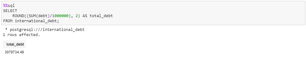 GitHub - tgarg17/Analyze_International_Debt_Statistics
