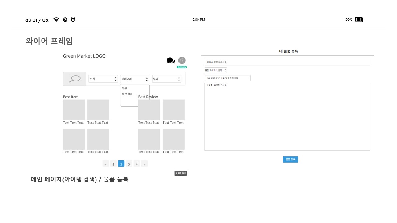GitHub - SSANGYONG-KIDS/GreenMarket: SSANGYONG ojt Teamproject GreenMarket