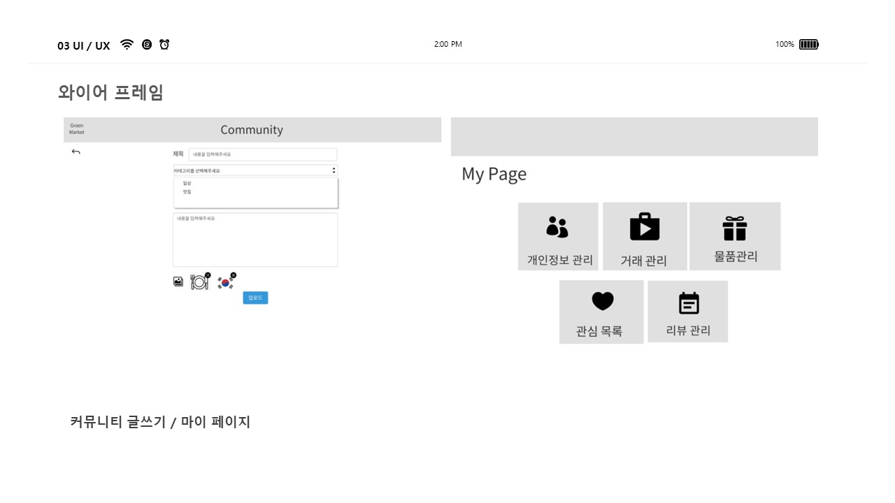 GitHub - SSANGYONG-KIDS/GreenMarket: SSANGYONG ojt Teamproject GreenMarket