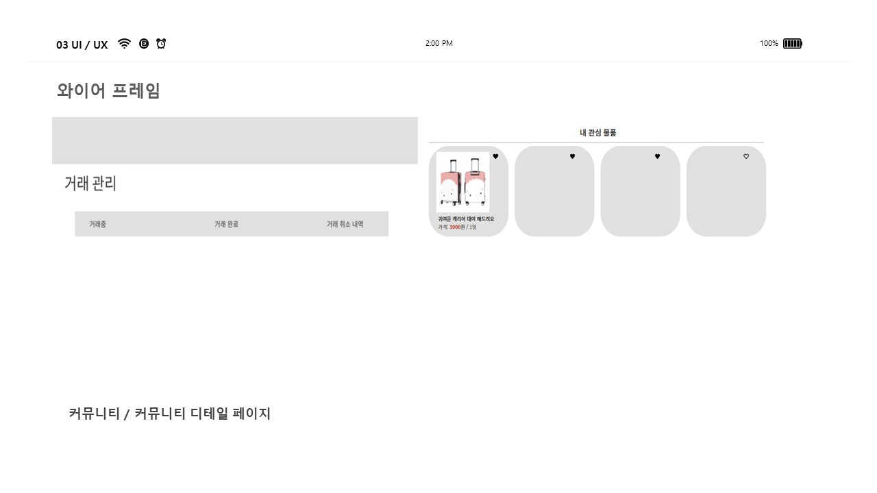 GitHub - SSANGYONG-KIDS/GreenMarket: SSANGYONG ojt Teamproject GreenMarket