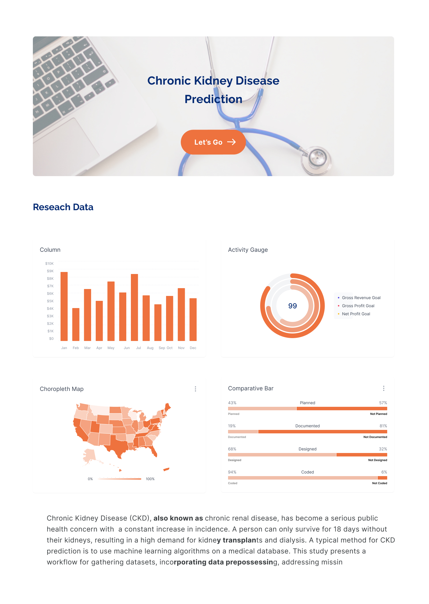 Github Yashmahaja Ckd