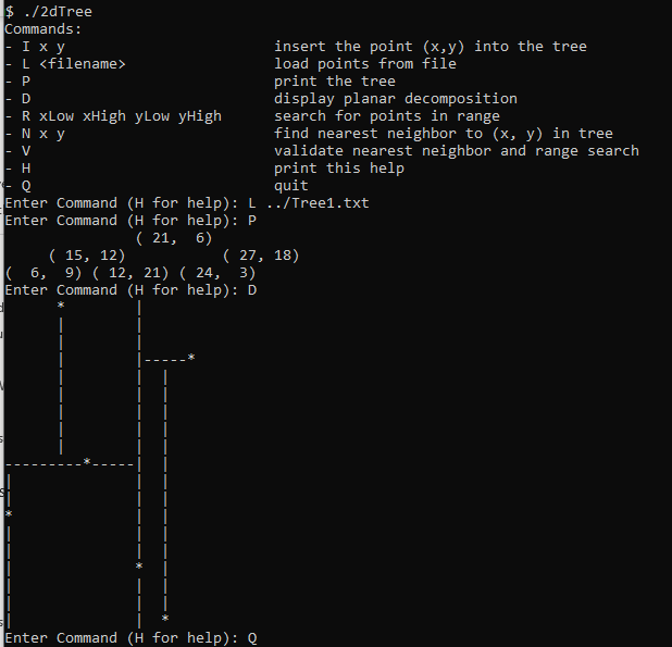 GitHub - kimanjea/c-trees