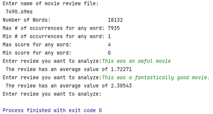 GitHub - RaygunBoi/Sentiment-Analyzer