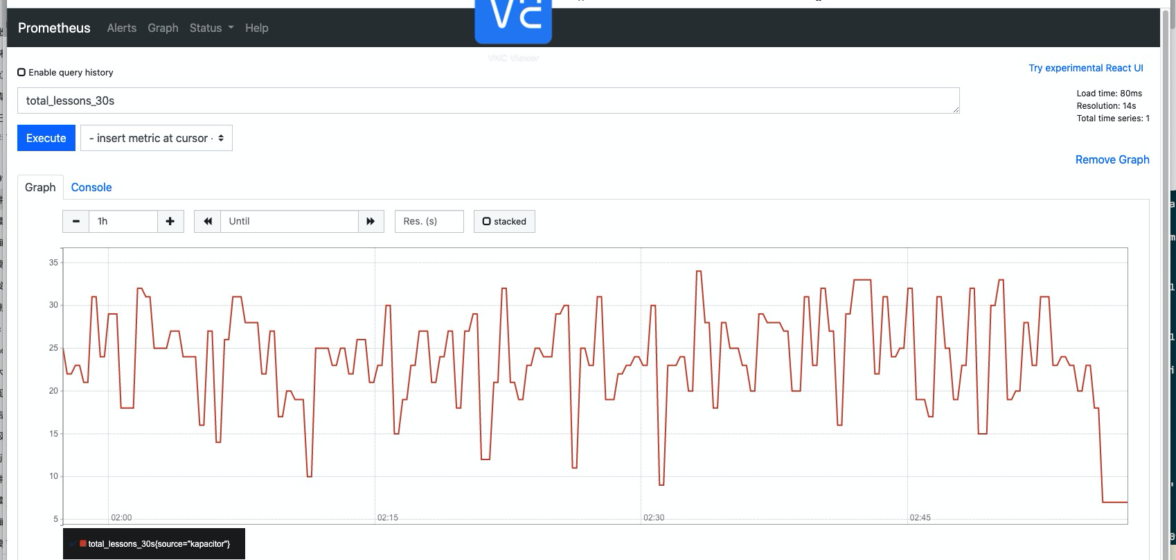Read Remote Influxdb Empty Datano Datapoints Found But Start By Manual Command No Problem