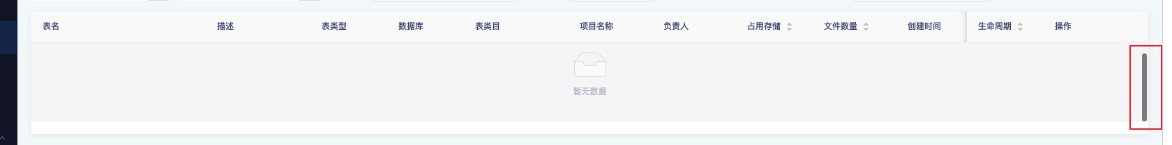 UI-5.0 Table · Issue #147 · DTStack/ant-design-dtinsight-theme · GitHub