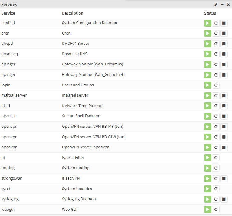 MalTrail Services running in OpnSense, but no IDS detections · Issue #19056 · stamparm/maltrail ...