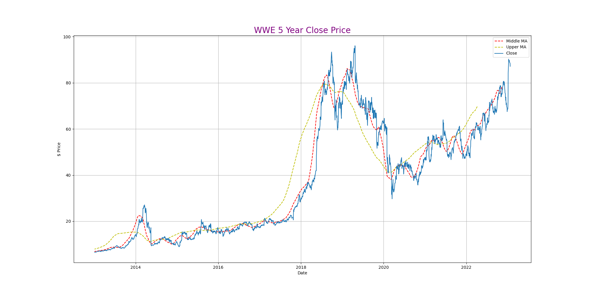 GitHub - Atlas-Research/BlueBear-V2