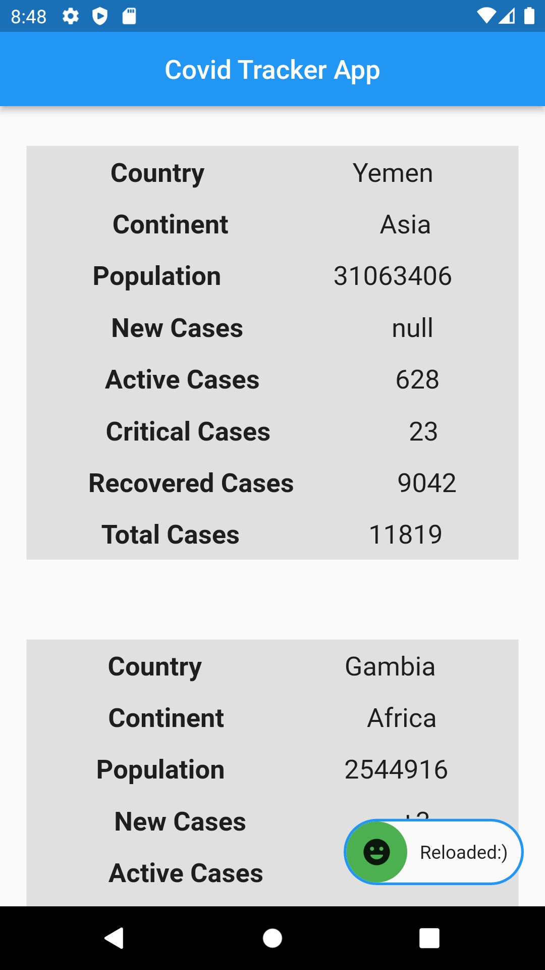 GitHub - abhistark007/Covid-Tracker-App