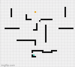 GitHub - NirLalum/A-star-algorithm: A star path finding implementation