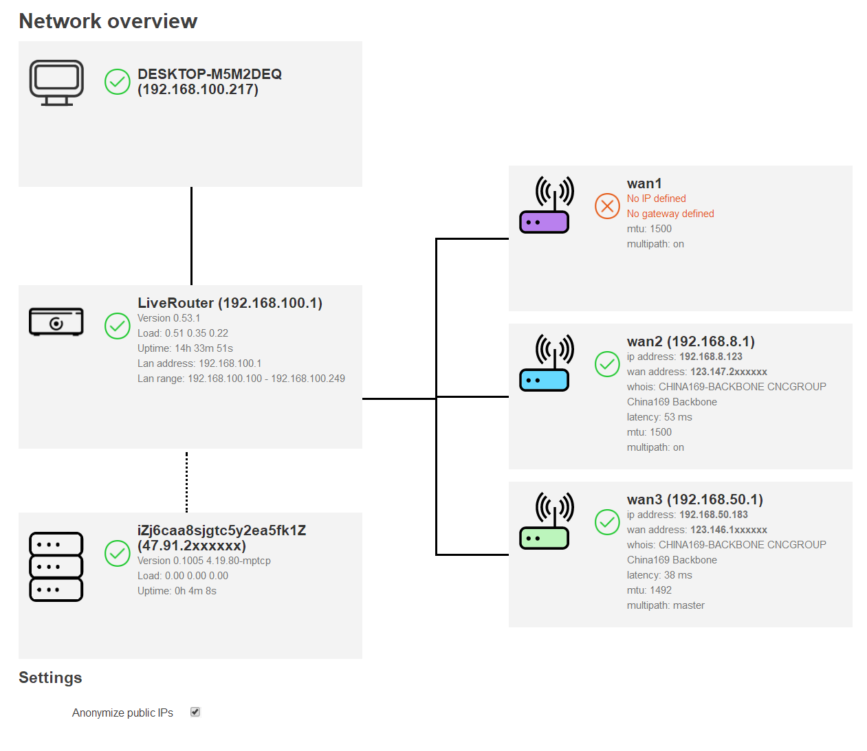Can't get public IP address from shadowSocks · Issue #764 · Ysurac/openmptcprouter · GitHub