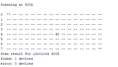 Wire.begin() doesn't initialize the SDA 20 and SCL 21 of arduino due · Issue #9794 · arduino ...