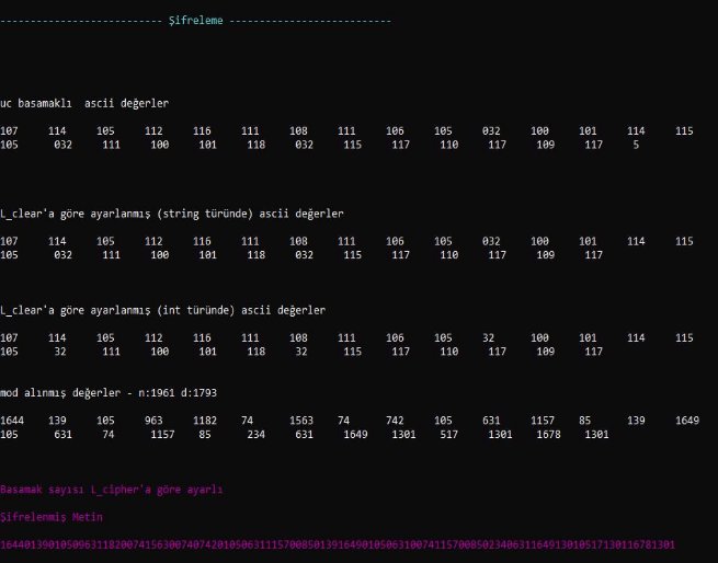 GitHub - rzayevsahil/DES---Digital-Signature---RSA