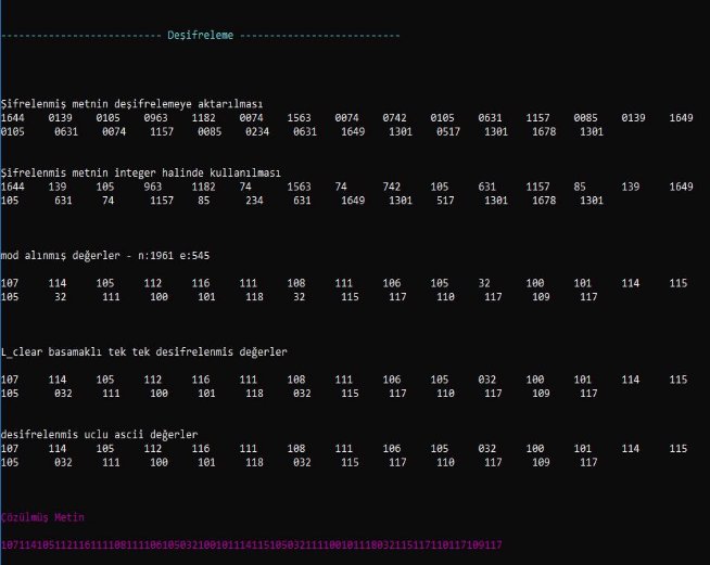 GitHub - rzayevsahil/DES---Digital-Signature---RSA