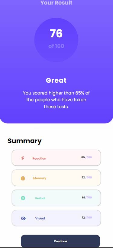GitHub - Enkiggu/results-summary-component GitHub - Enkiggu/results-summary-component