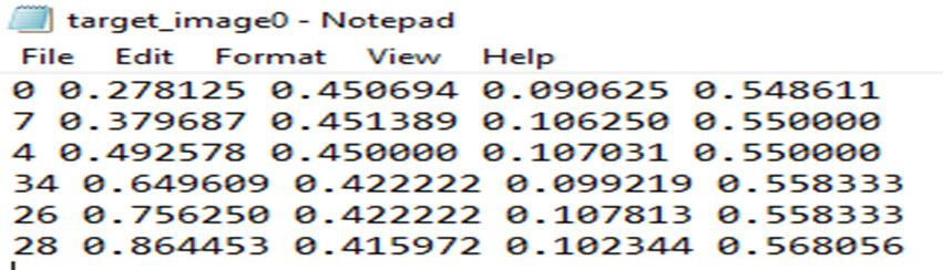 GitHub - AhmedWaqarRao/Automatic-License-Plate-Recognition-ALPR-Using ...
