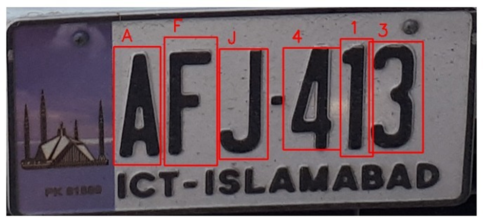 GitHub - AhmedWaqarRao/Automatic-License-Plate-Recognition-ALPR-Using ...