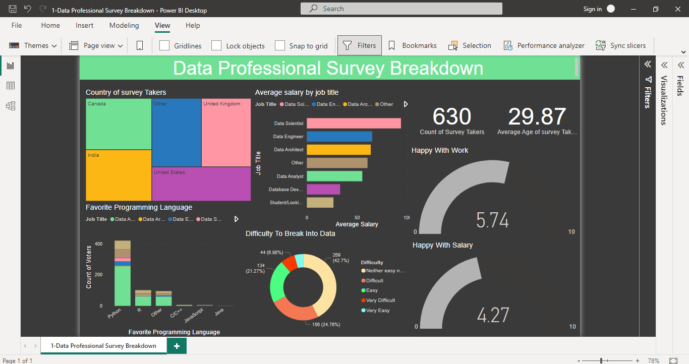 GitHub - ahmedadel112/Data-Professional-Survey-Breakdown: This ... GitHub - ahmedadel112/Data-Professional-Survey-Breakdown: This ...