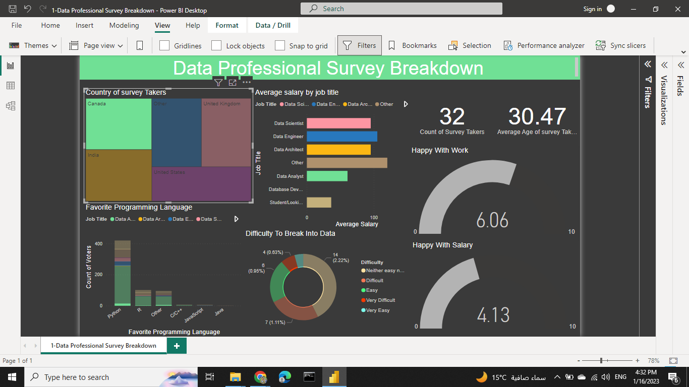 GitHub - ahmedadel112/Data-Professional-Survey-Breakdown: This ... GitHub - ahmedadel112/Data-Professional-Survey-Breakdown: This ...