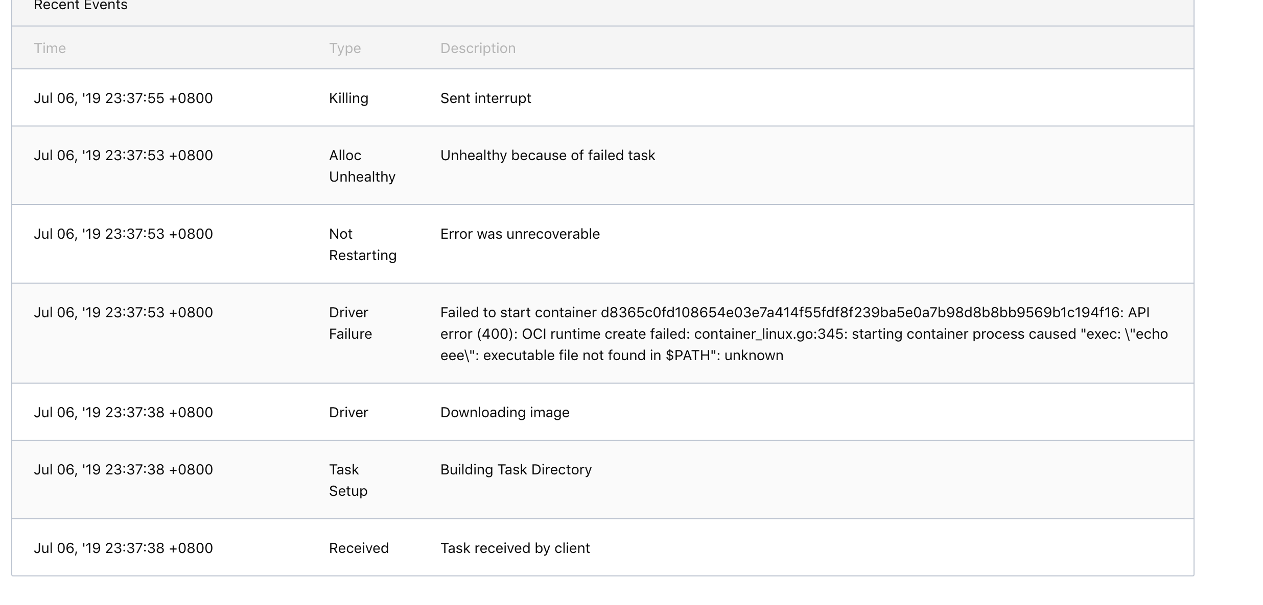 job `args` and ` command` error executable file not found in $PATH": unknown · Issue #5932 ...