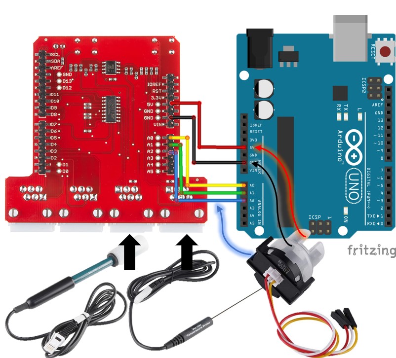 GitHub - SharmaPushpesh/Starlights: Python incorporating Arduino ...