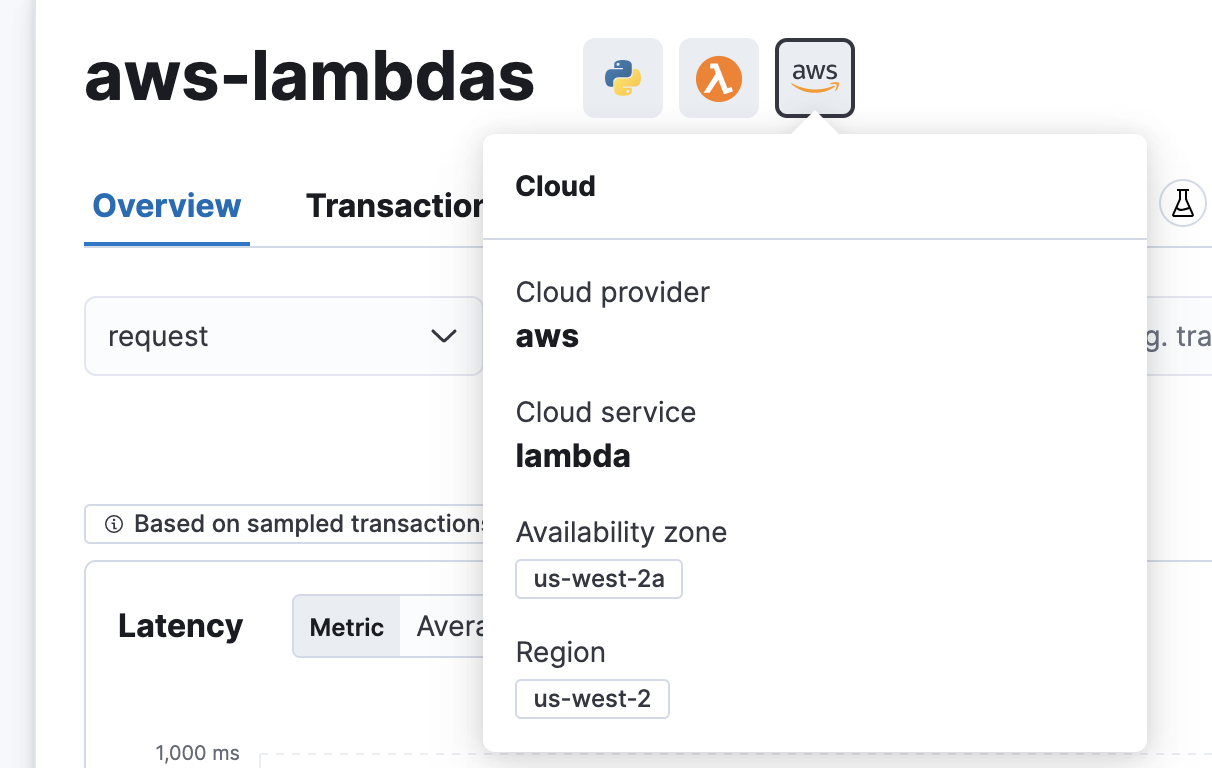 Apm Minor Ui Enhancement Display Cloud Region In The Service Meta Information Popup · Issue