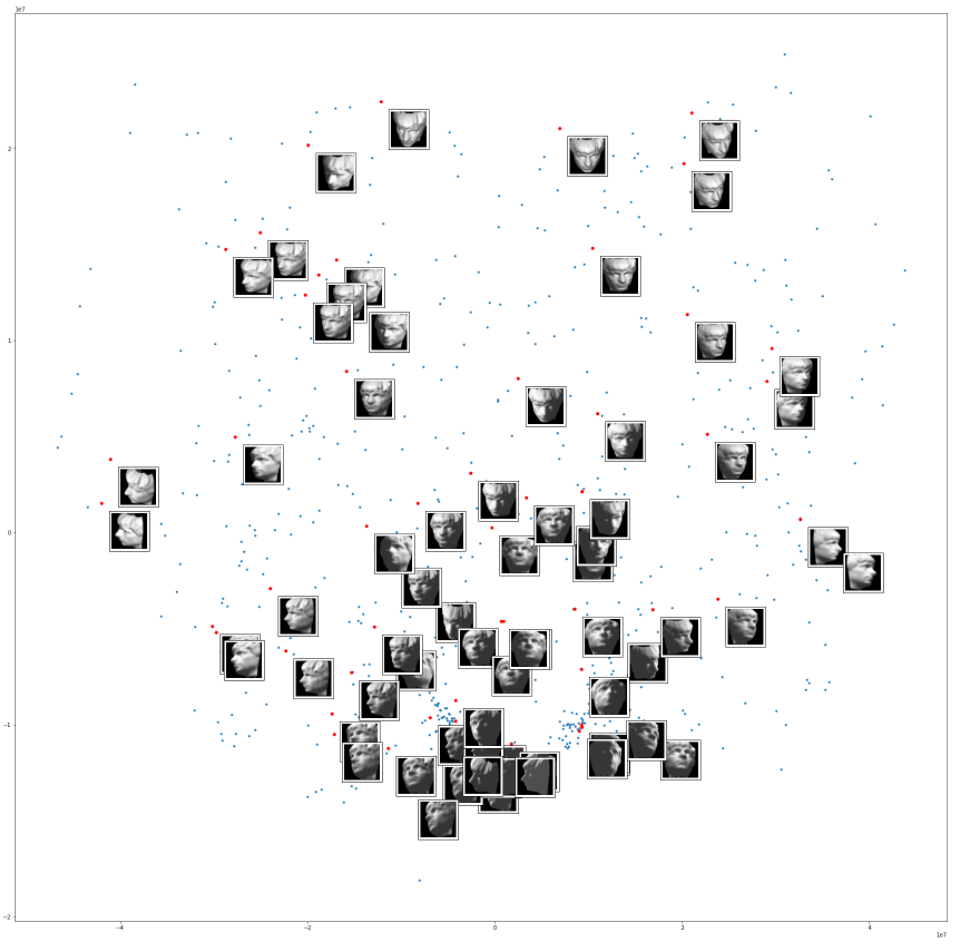 GitHub - monolabs/pca_isomap: Implementation of dimensionality reduction and non-linear mapping ...