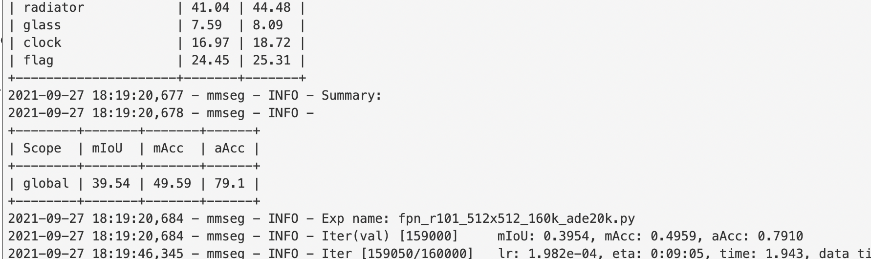 How to print the best miou at each eval iteration during training ? · Issue #924 · open-mmlab ...