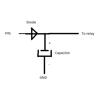 Coolant Enable Quickly Toggled on Power-up · Issue #834 · gnea/grbl ...