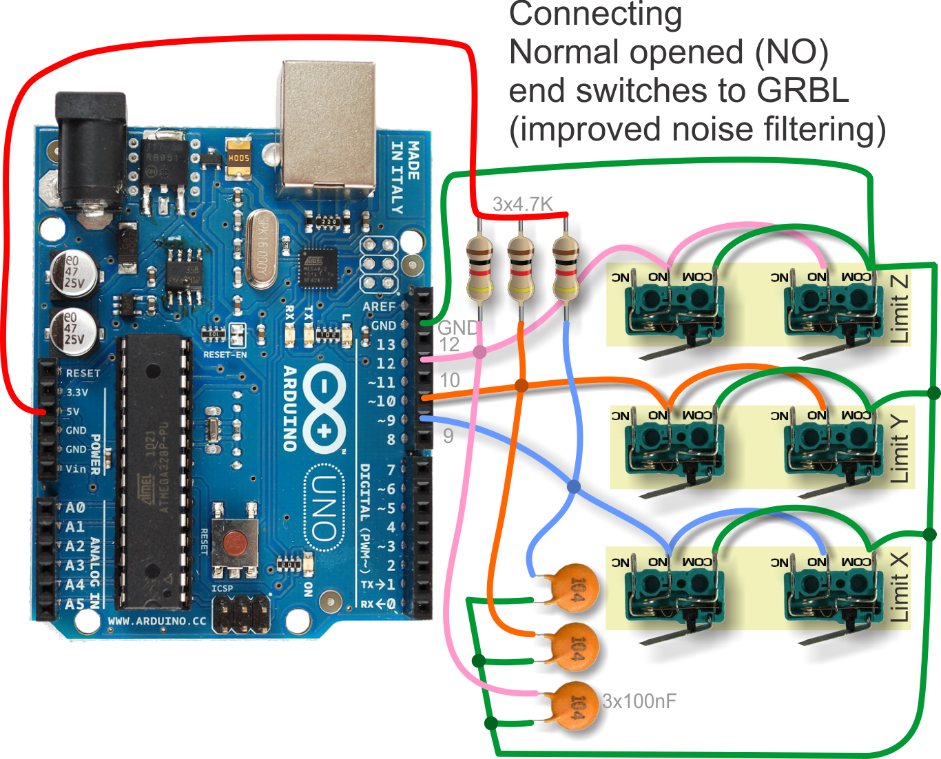 limit switch trigger report · Issue #852 · gnea/grbl · GitHub