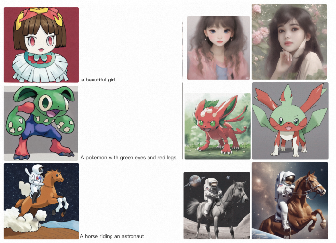 The finetuned SDXL shows bad performance on Pokeman · Issue #4827 · huggingface/diffusers · GitHub