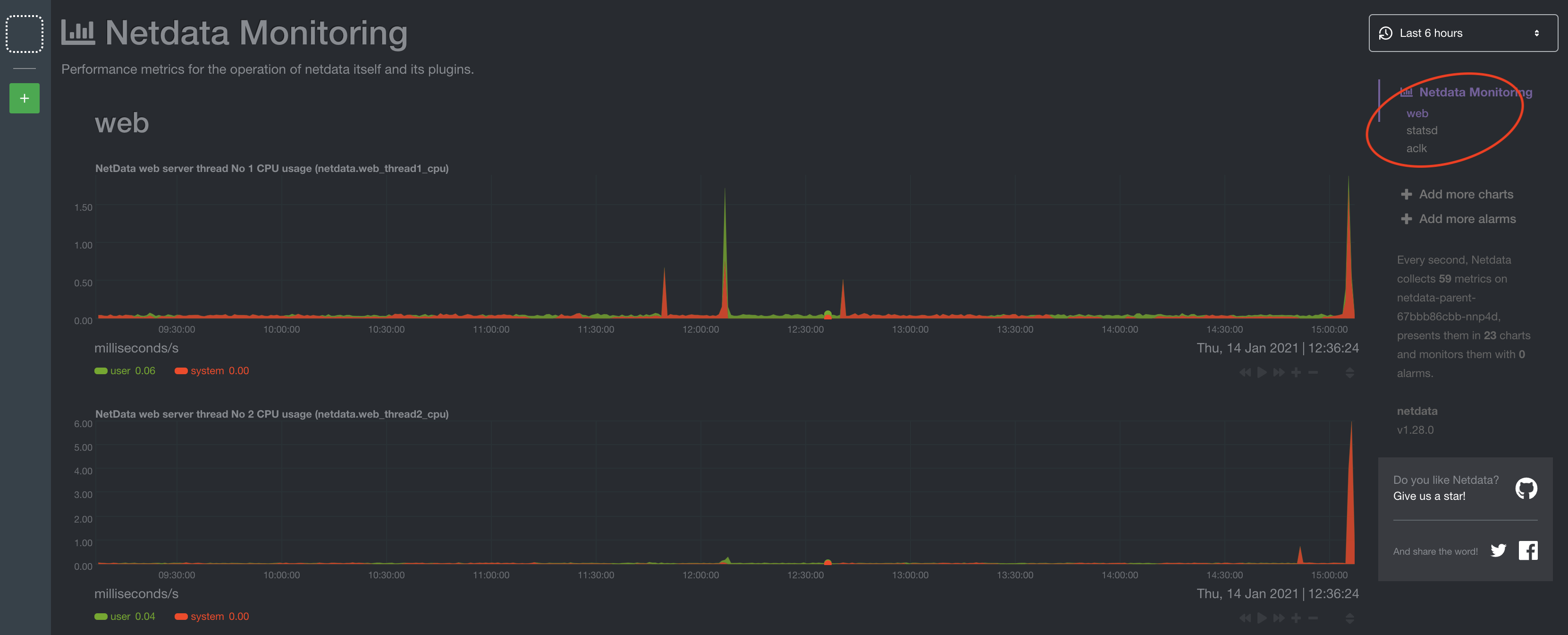 [Bug]: High parent memory usage with a lot of ephemeral charts · Issue #10423 · netdata/netdata ...