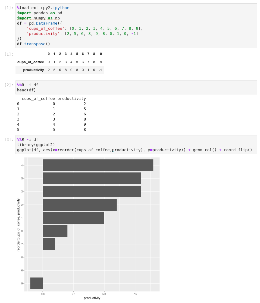 RParsingError: Parsing status not OK - PARSING_STATUS.PARSE_ERROR · Issue #813 · rpy2/rpy2 · GitHub