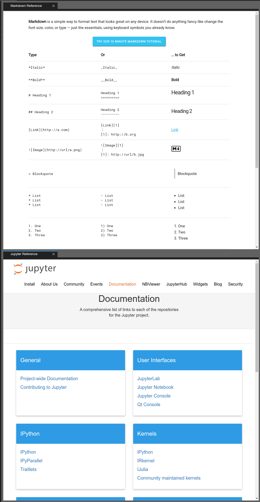 Markdown Reference Unreadable With Dark Theme · Issue 11320 · Jupyterlabjupyterlab · Github