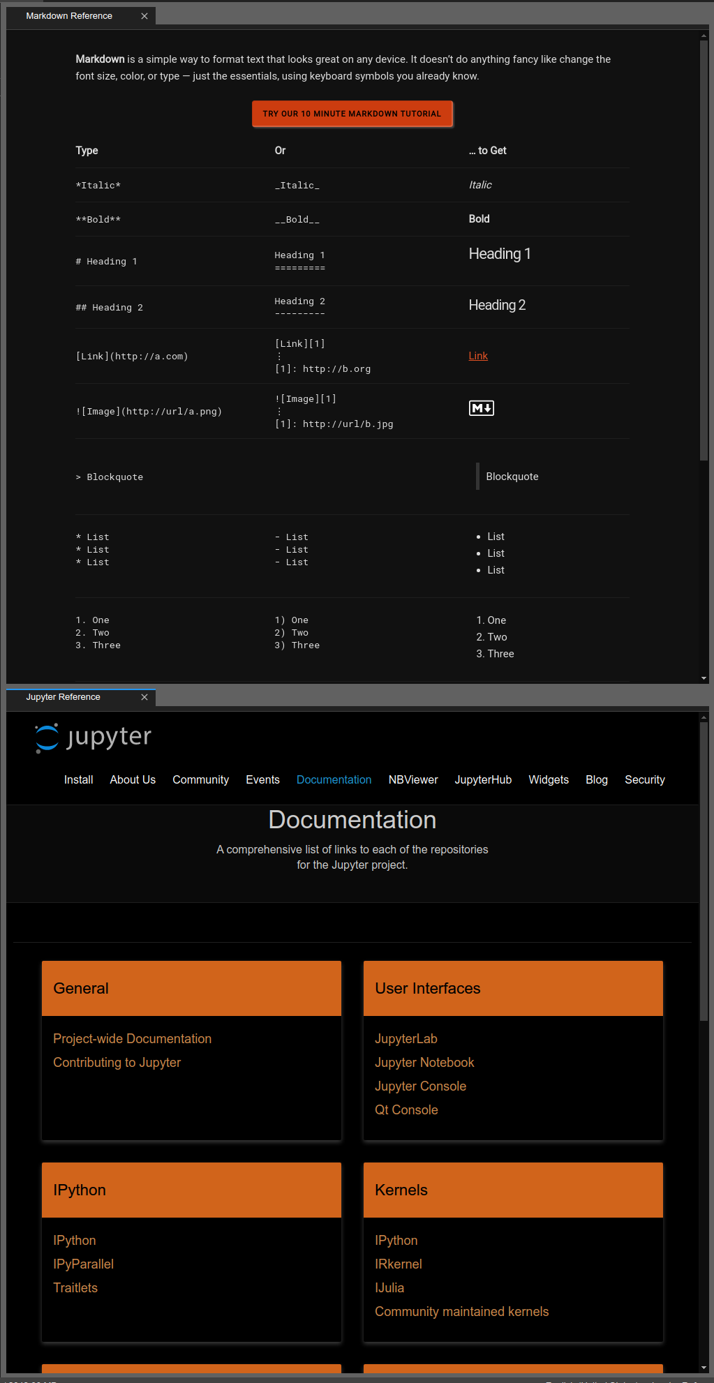 Markdown Reference Unreadable With Dark Theme · Issue 11320 · Jupyterlabjupyterlab · Github