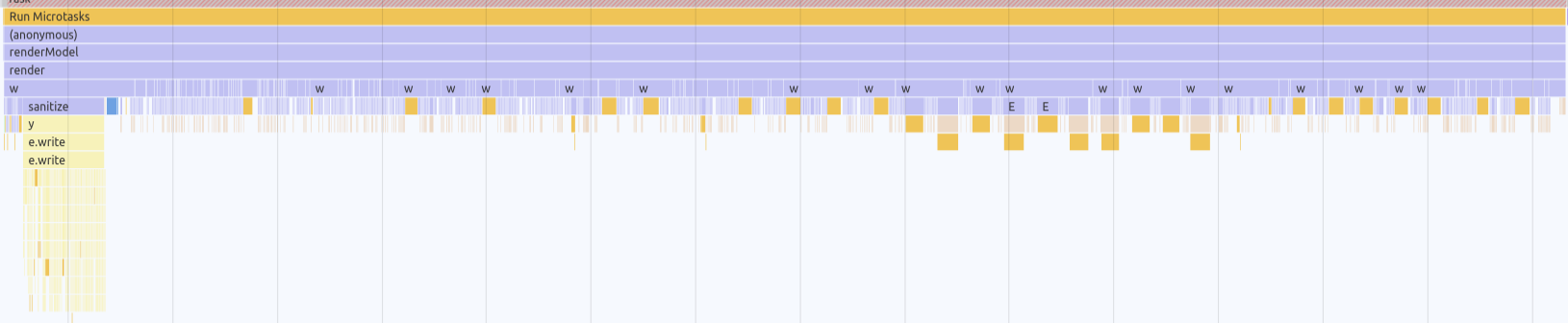 Jupyterlab slow interface (plotly) · Issue #11917 · jupyterlab/jupyterlab · GitHub