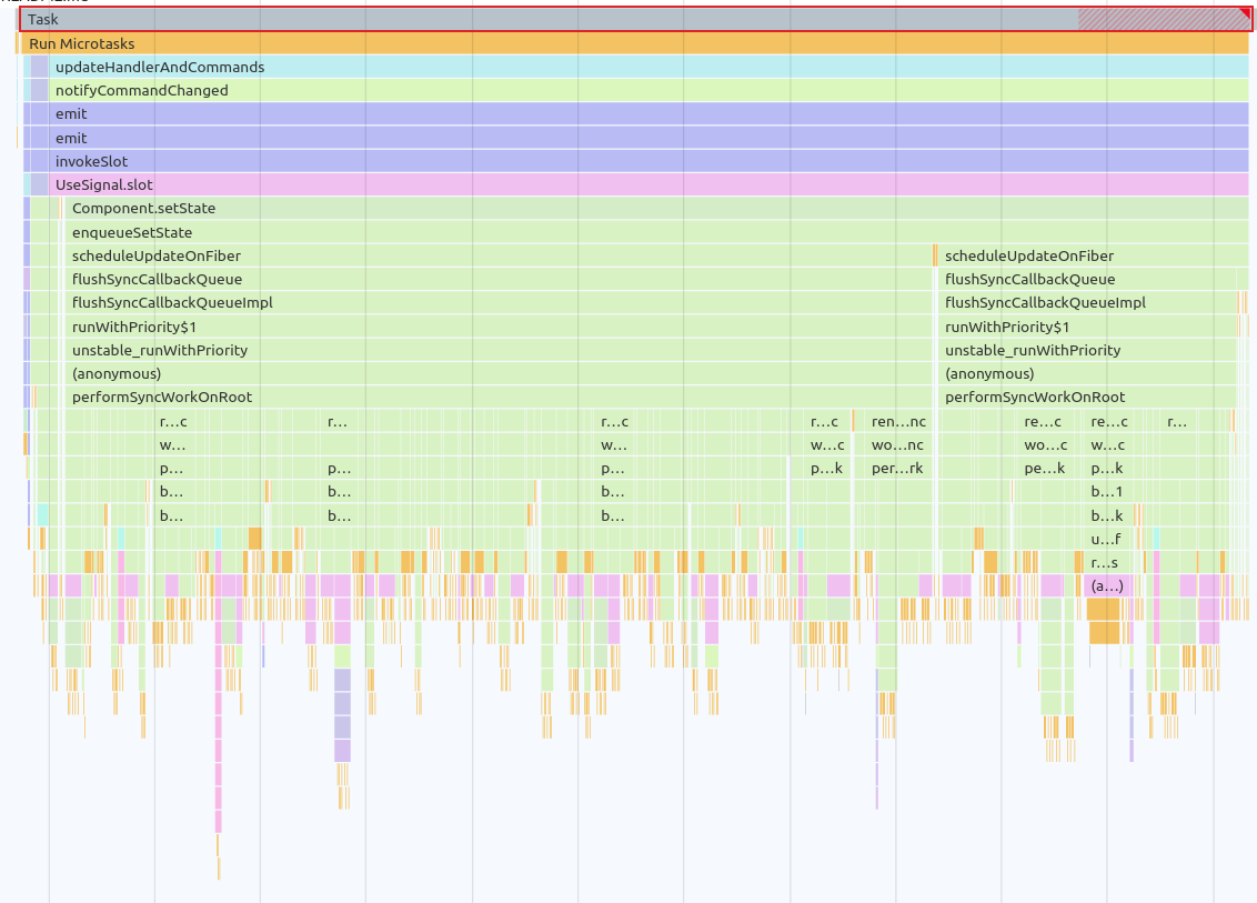 Debugger invokes `notifyCommandChanged` force-updating commands after tab switch · Issue #13684 ...