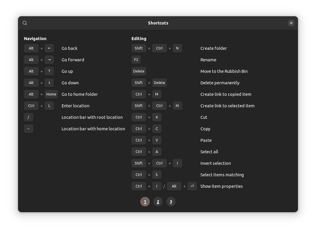 Show a concise summary of keyboard shortcuts when a user hits the "h ...