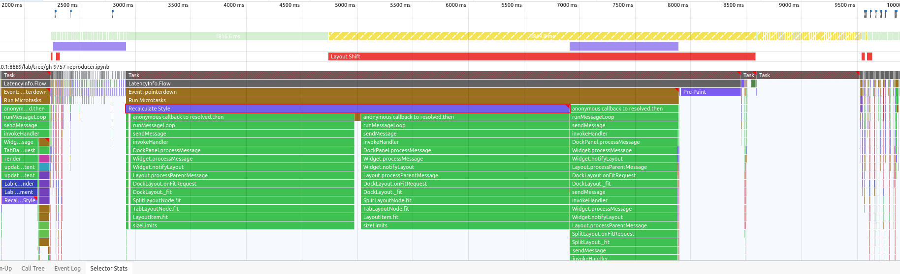 Css Selectors Lack Specificity Slowing Down Tab Switch And Other Actions · Issue 14167