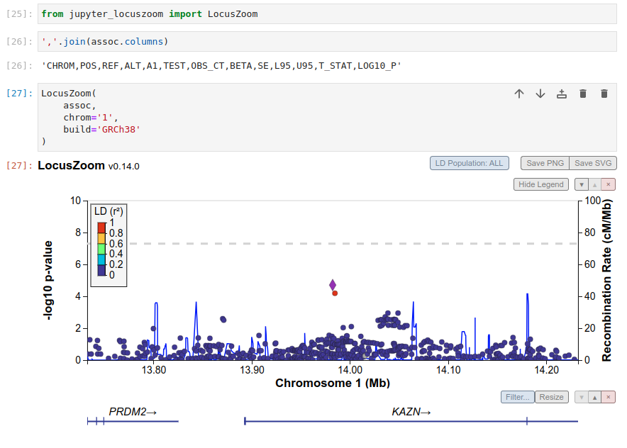 GitHub - krassowski/jupyter-locuszoom