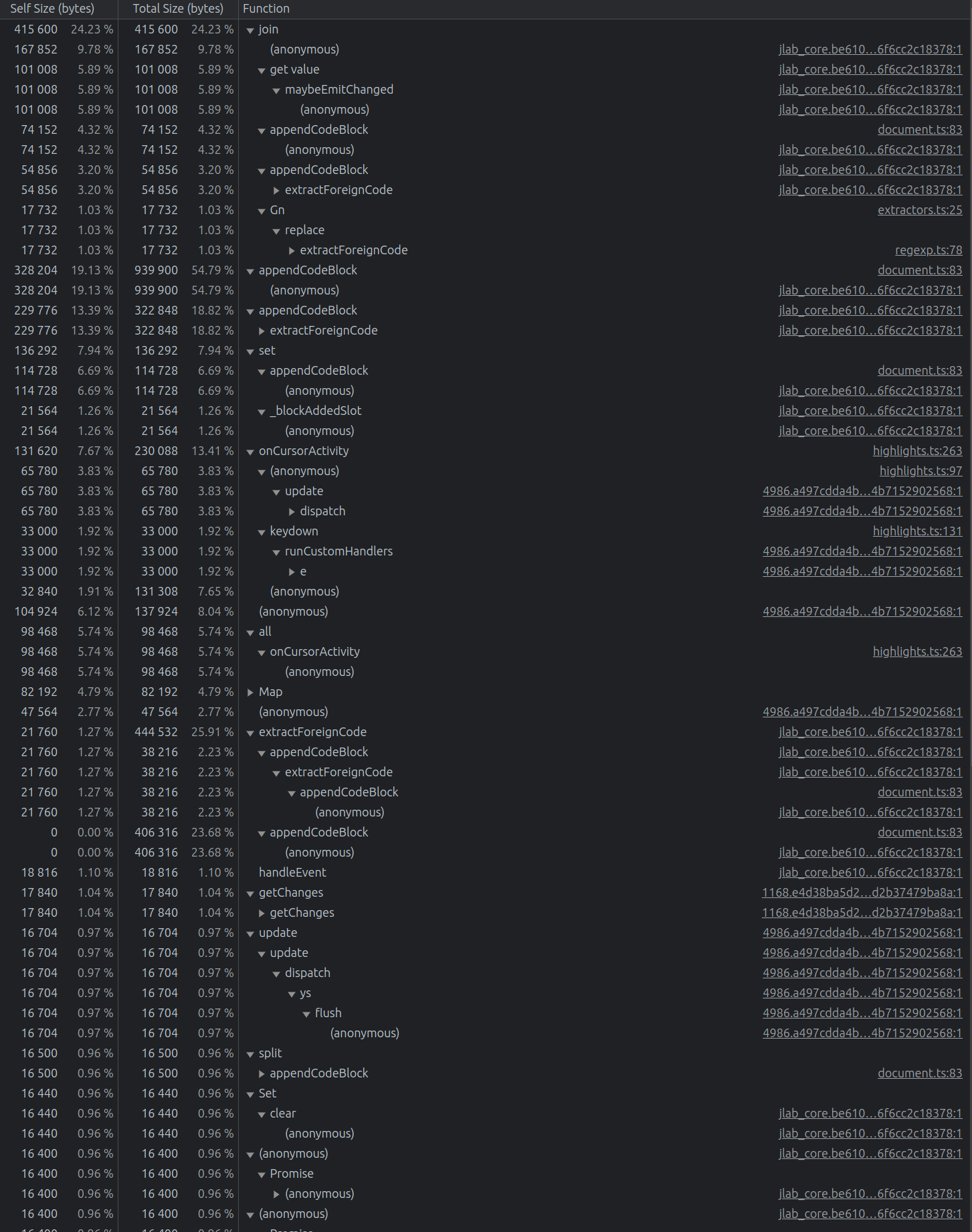 Potential Memory Leak In 5 0 Release Candidate · Issue 988 · Jupyter Lsp Jupyterlab Lsp · Github