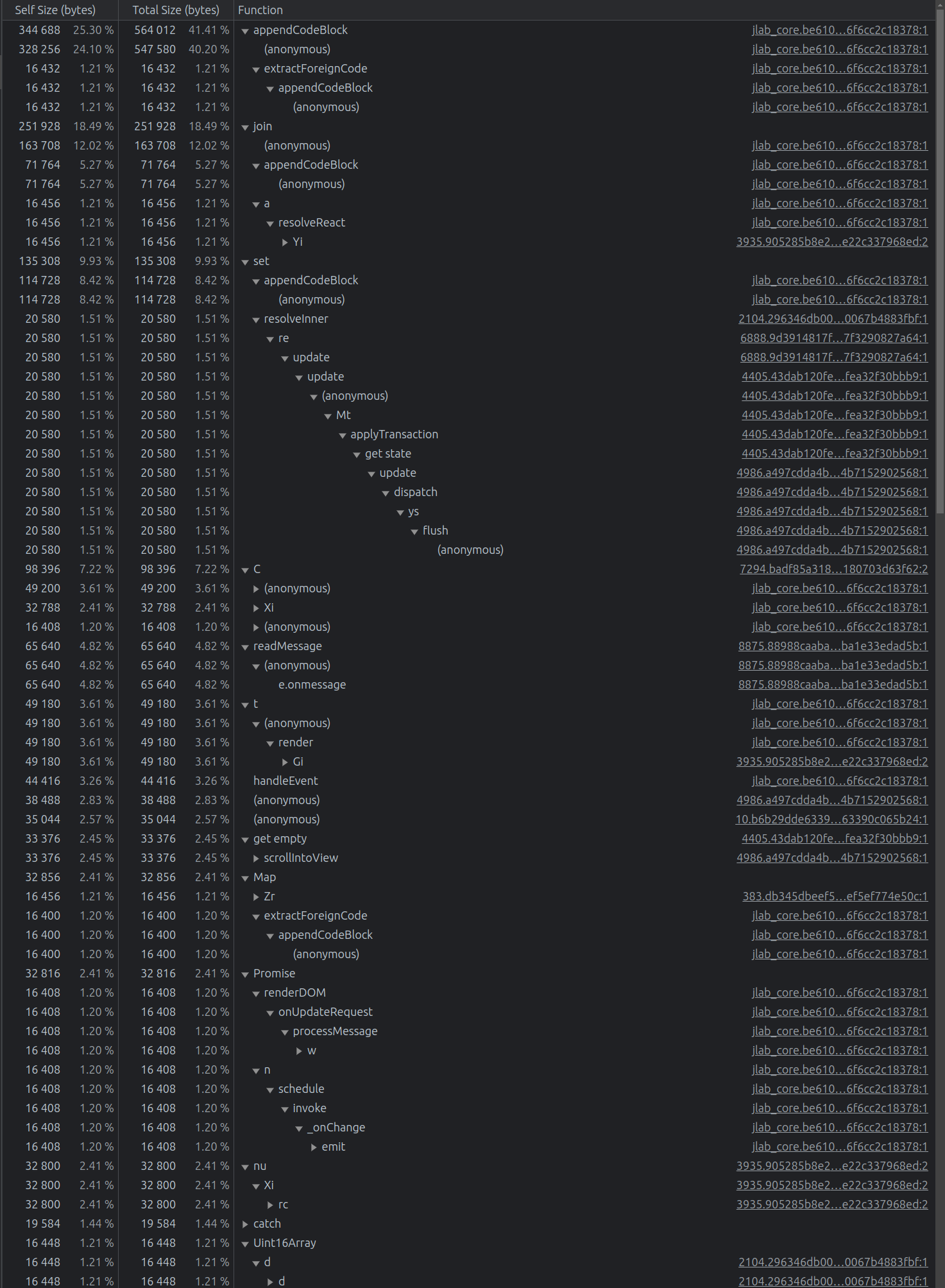 Virtual Document Updates May Lead To A Memory Leak · Issue 15144