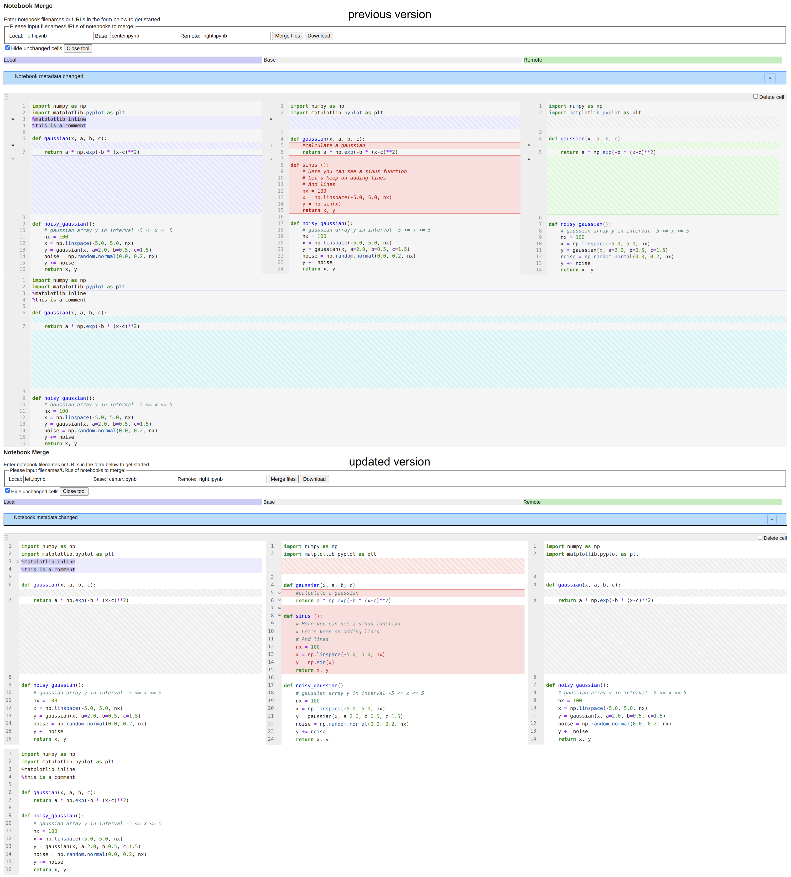 Cm6 Investigate Syntax Highlighting In Diff Chunks · Issue 678 · Jupyter Nbdime · Github
