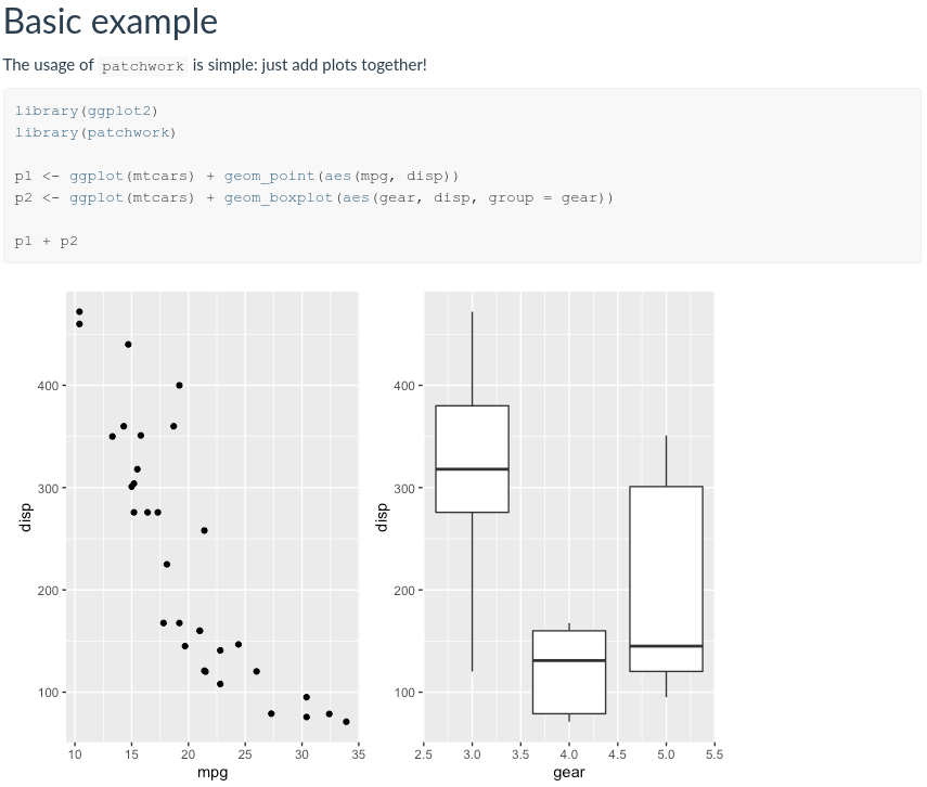 Support for plot composition (patchwork) · Issue #457 · has2k1/plotnine · GitHub